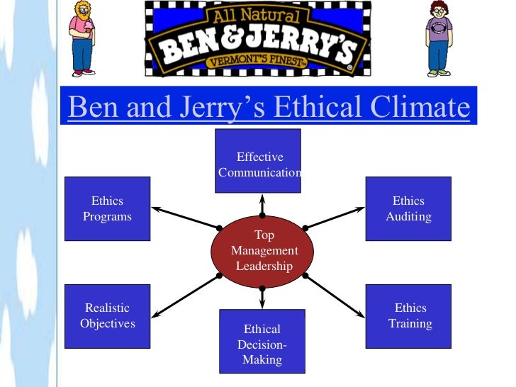 Ben And Jerrys Big