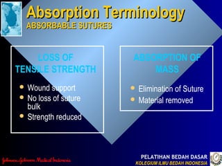 Benang revision | PPT