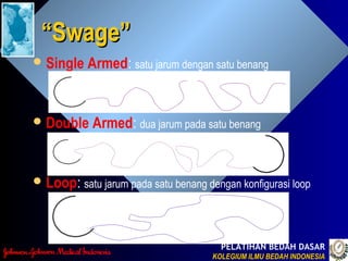 Benang revision | PPT