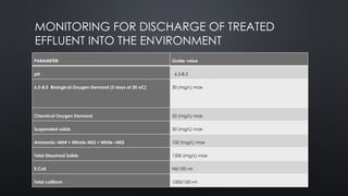 Waster water stabilization ponds and waste water treatment | PPTX