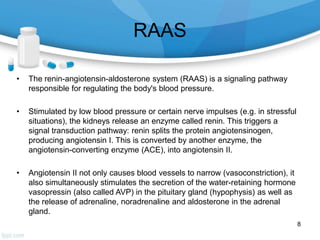 ANGIOTENSIN CONVERTING ENZYME NHIBITORS IN THE MANAGEMENT OF MYOCARDIAL ...