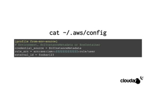 Ben Bridts - $ aws help | PPT