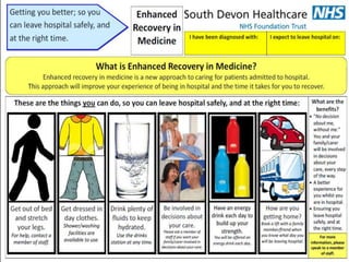 Enhanced Recovery in medicine | PPT