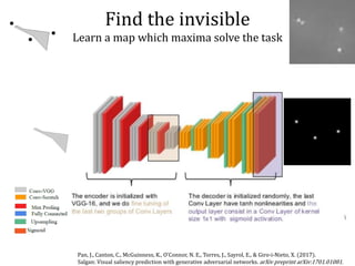 Visual Attention Model: Teach a Robot How to Watch the World | PPT