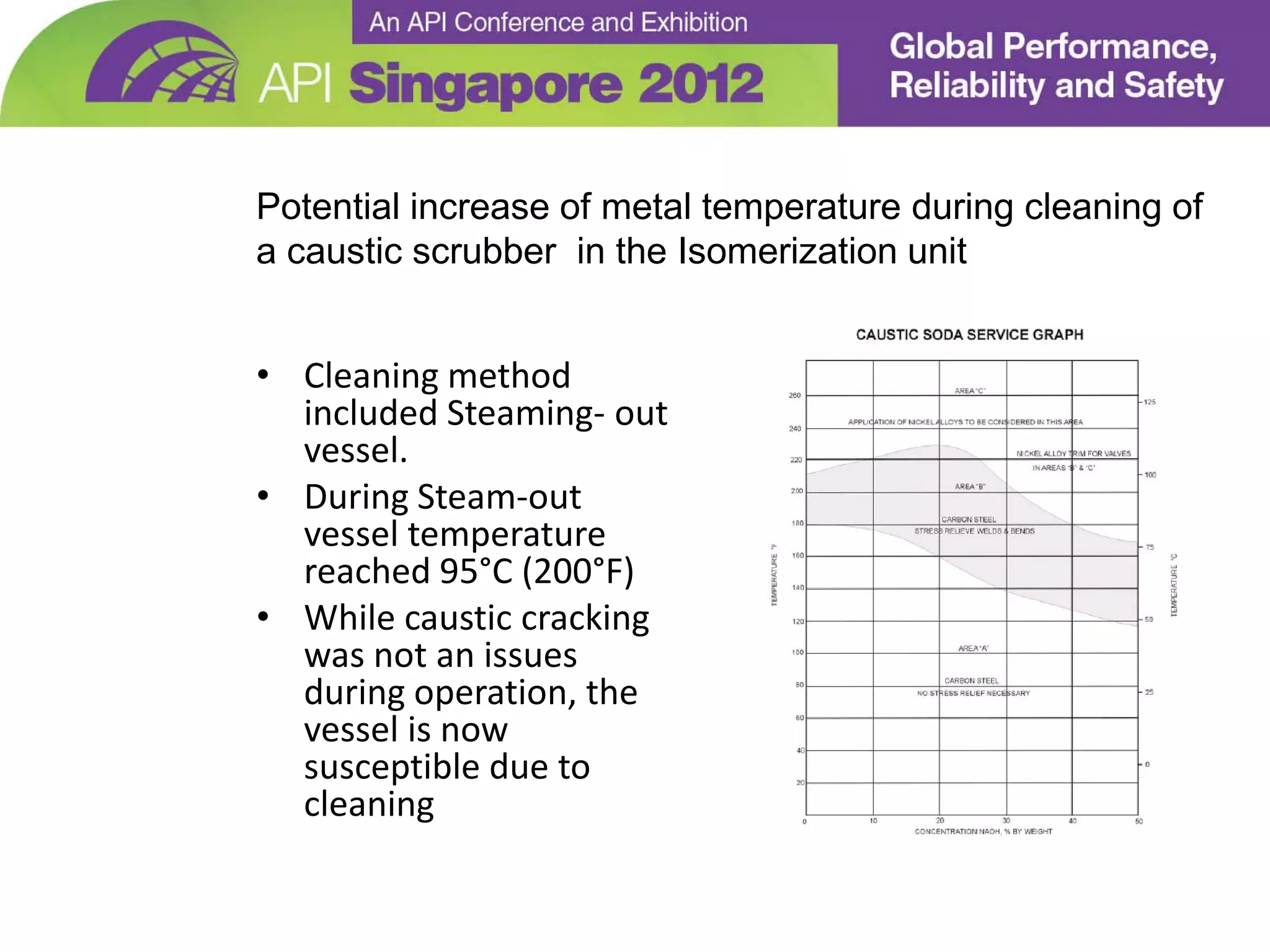 Ben brambila on stream inspection | PPT
