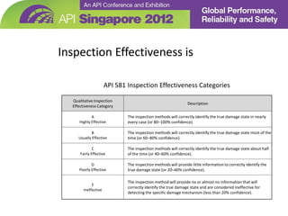 Ben brambila on stream inspection | PDF