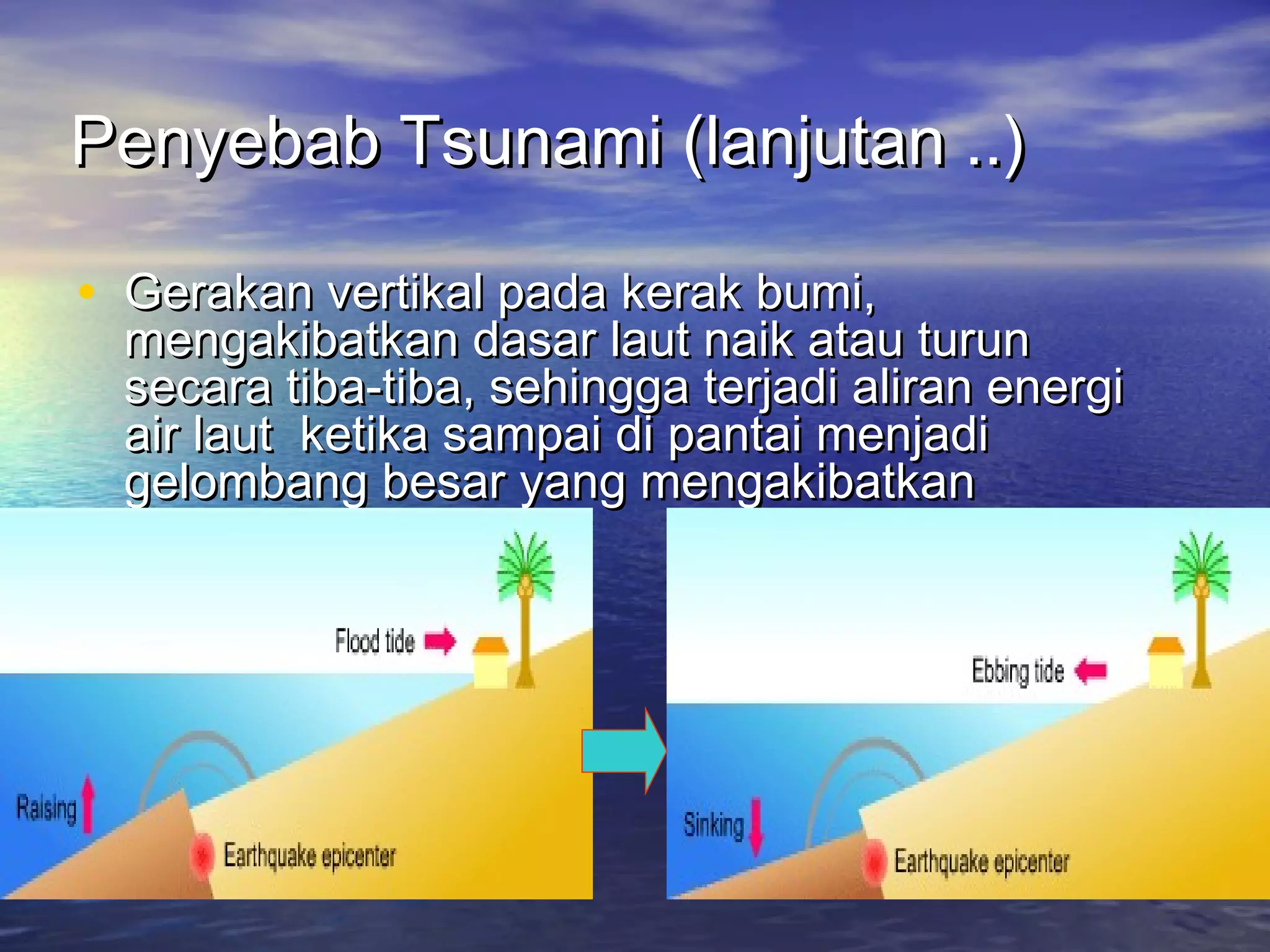 Bencana tsunami | PPT