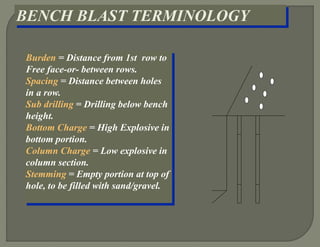 Bench Blasting.pptx