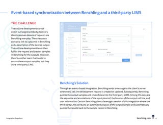 Benchling Integration Snapshot documentation | PDF
