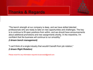 Bench management arunesh chand mankotia | PPTX