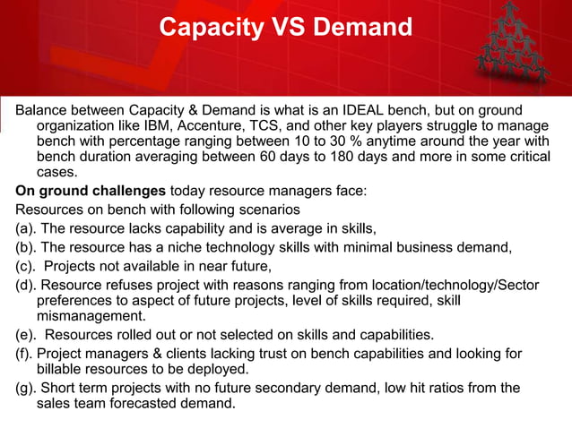 Bench management arunesh chand mankotia | PPTX