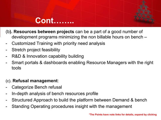 Bench management arunesh chand mankotia | PPTX