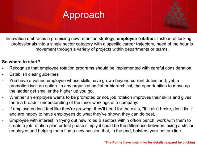 Bench management arunesh chand mankotia | PPTX