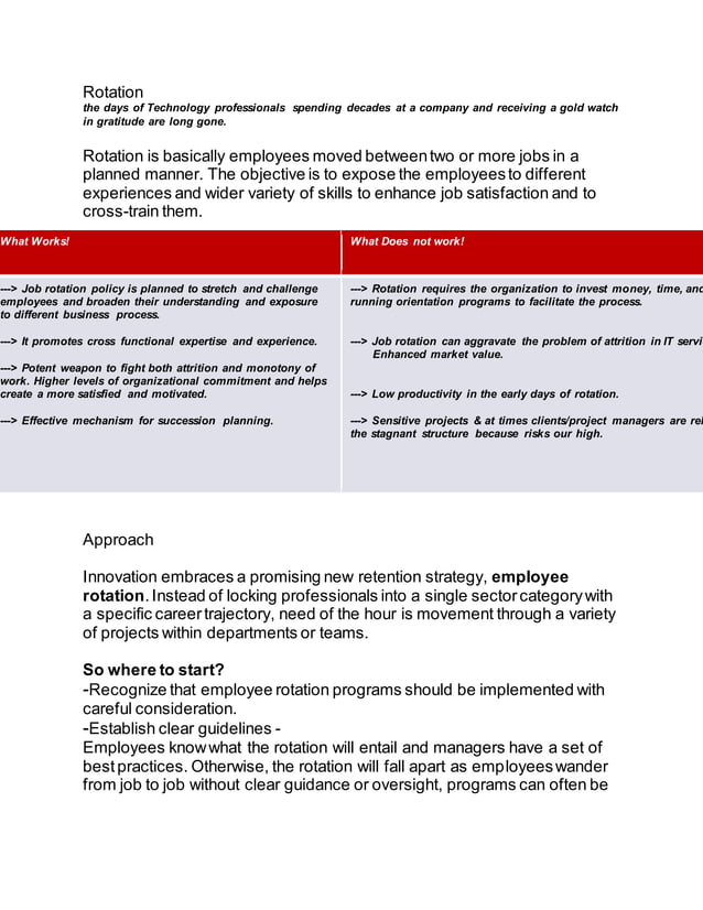Bench management - arunesh chand mankotia | DOCX