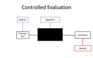 Comparative Recommender System Evaluation: Benchmarking Recommendation Frameworks | PPT