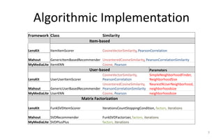 Comparative Recommender System Evaluation: Benchmarking Recommendation ...