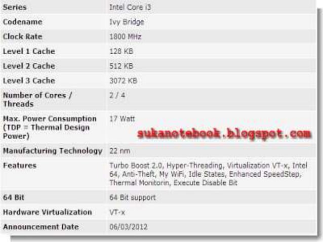 Benchmark about laptop | PPT