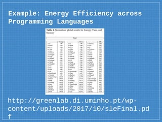 BenchMark: Performance Analysis | PPT