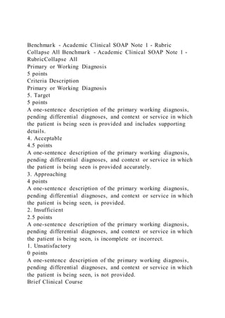 Benchmark - Academic Clinical SOAP Note 1 - RubricCollapse All B | DOCX