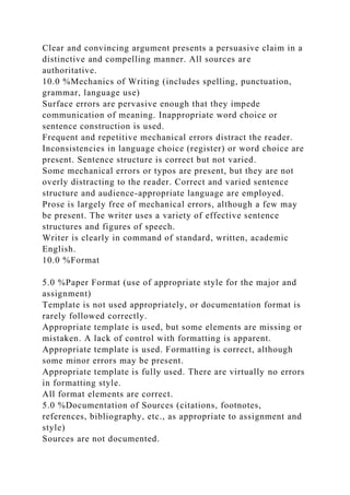 Benchmark - Capstone Project Change Proposal rubric1Unsatisf.docx