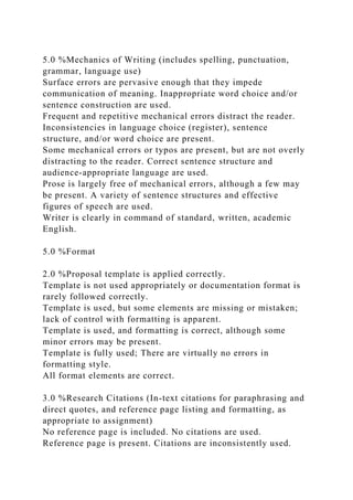 Benchmark - Community Teaching Plan Community Teaching Work Plan .docx