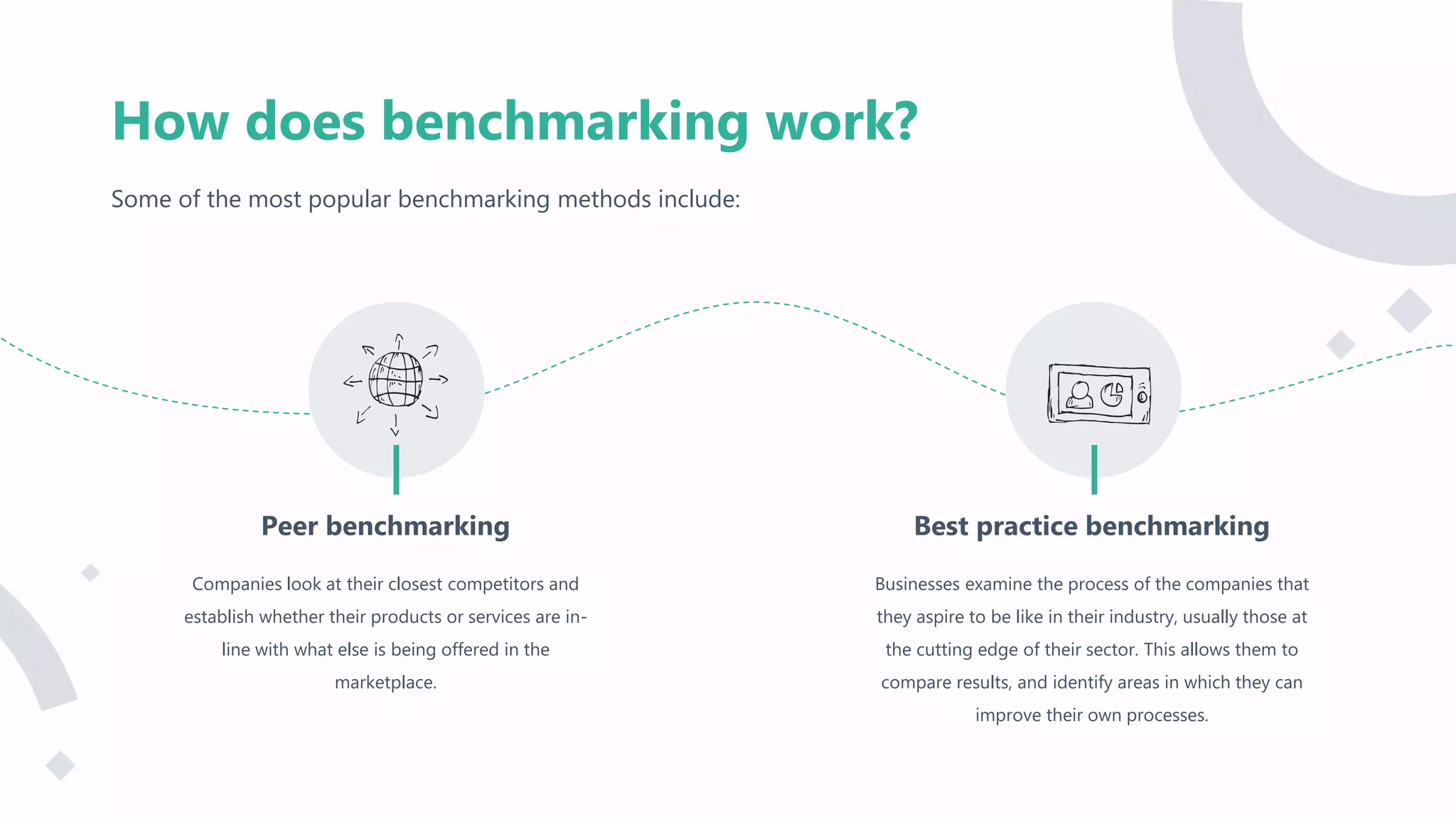 Benchmark-Free-Template-by-Slidecore-klehd8.pptx