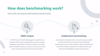 Benchmark-Free-Template-by-Slidecore-klehd8.pptx