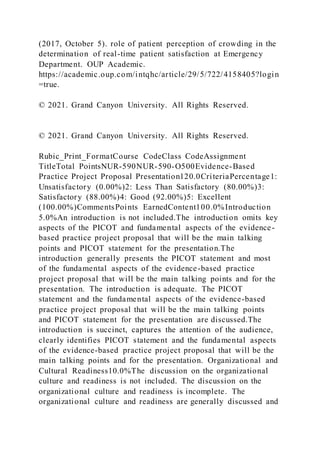 BENCHMARK 1Evidence-Based Practice Project PICOT | DOCX