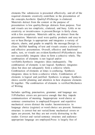 BENCHMARK 1Evidence-Based Practice Project PICOT | DOCX