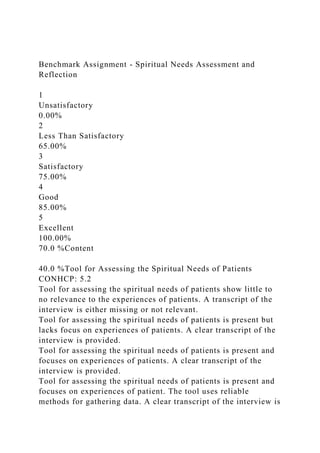 Benchmark Assignment - Spiritual Needs Assessment and Reflection .docx ...