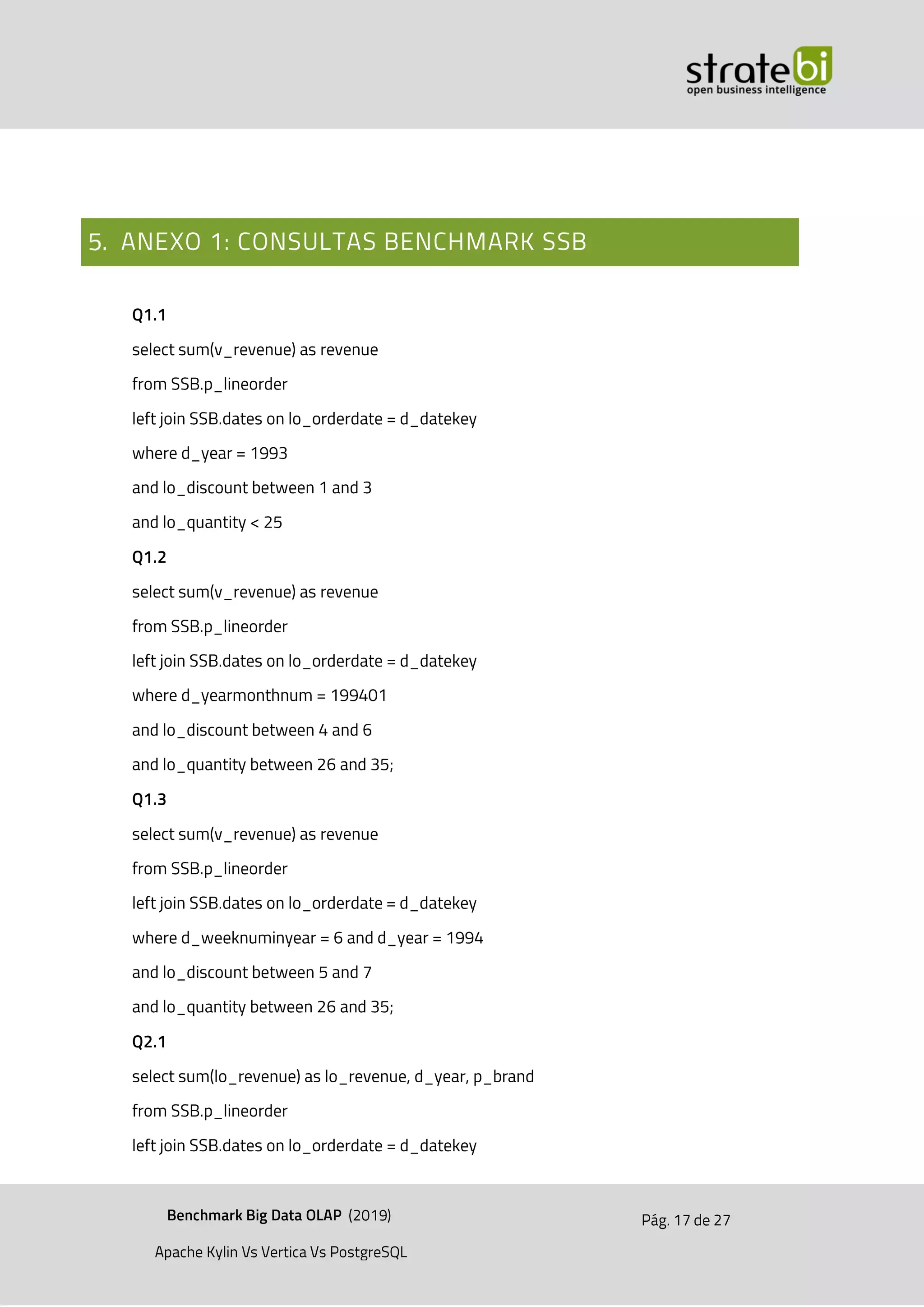 Benchmark Big Data Analytics (español) | PDF