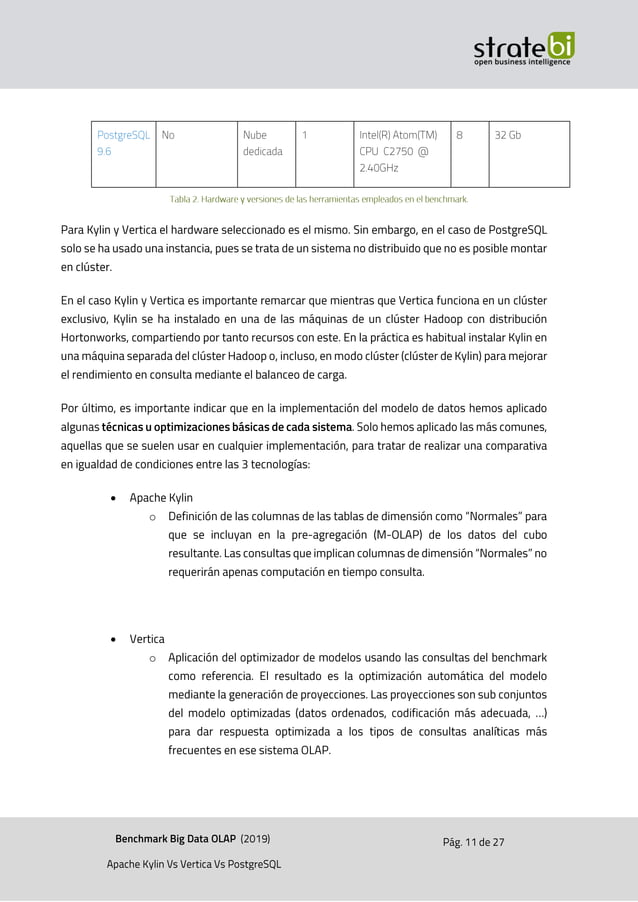 Benchmark Big Data Analytics (español) | PDF