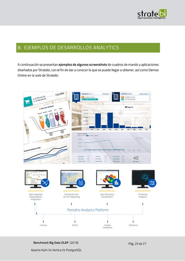 Benchmark Big Data Analytics (español) | PDF