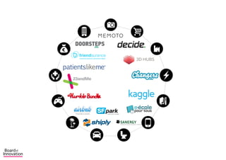 15 companies you should copy: business models visualised by ...