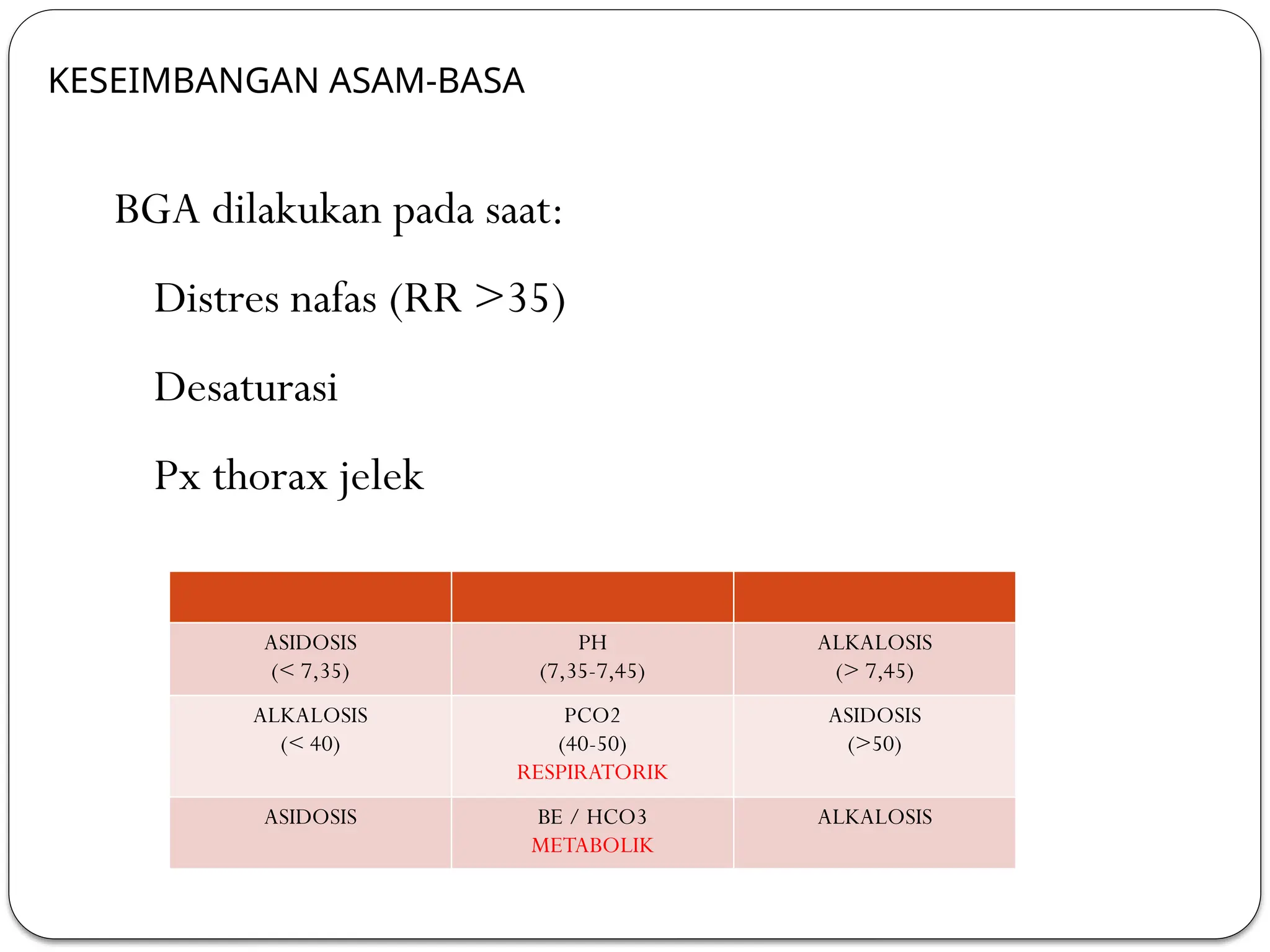 Benchmark magang ruang intensif care unit | PPTX