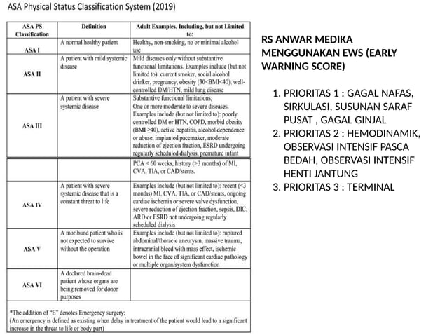 Benchmark magang ruang intensif care unit | PPT