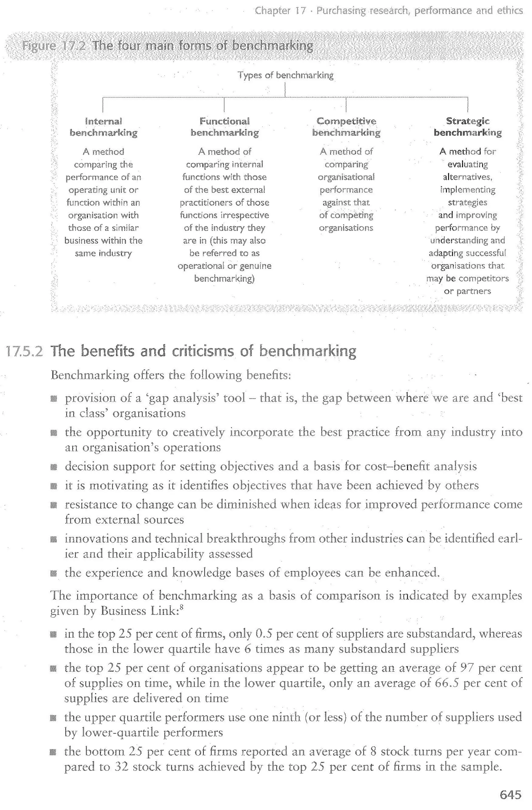 Benchmarking | PDF