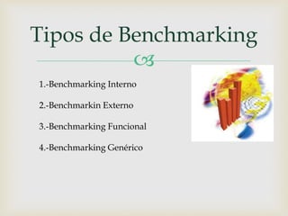 Benchmarking | PPTX