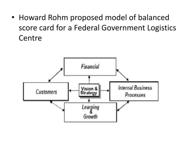 Benchmarking | PPTX | Computer Software and Applications | Computing