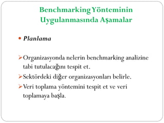 Benchmarking | PDF