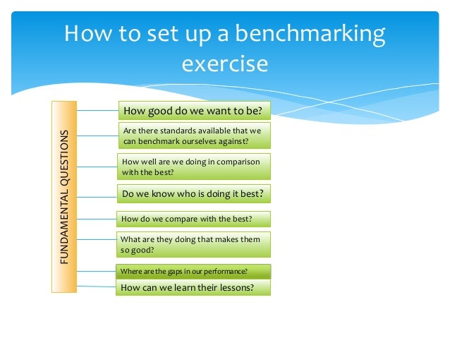 Benchmarking