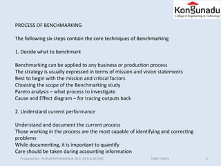 Benchmarking | PPT | Business Accounting & Finance | Business