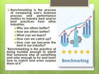 Bench marking | PPT