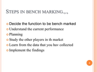 BENCH MARKING.pptx