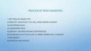 Benchmarking | PPTX | Business | Business and Finance