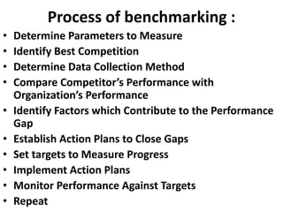 Benchmarking.ppt