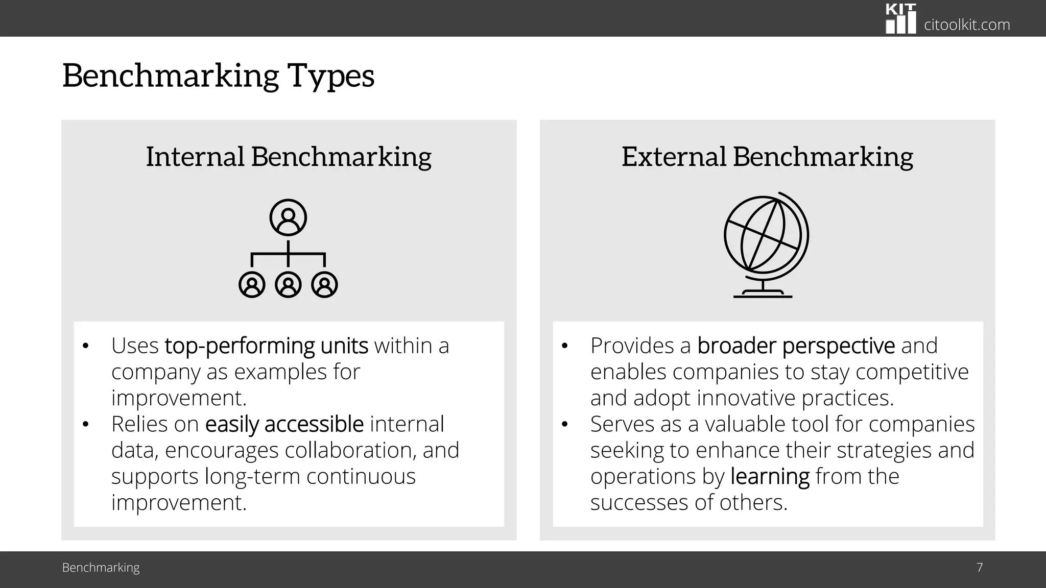 Benchmarking | PDF