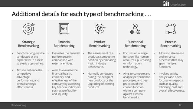 Benchmarking | PDF | Computer Software and Applications | Computing