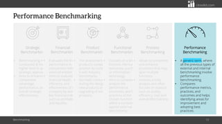 Benchmarking | PDF