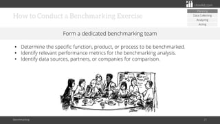 Benchmarking | PDF
